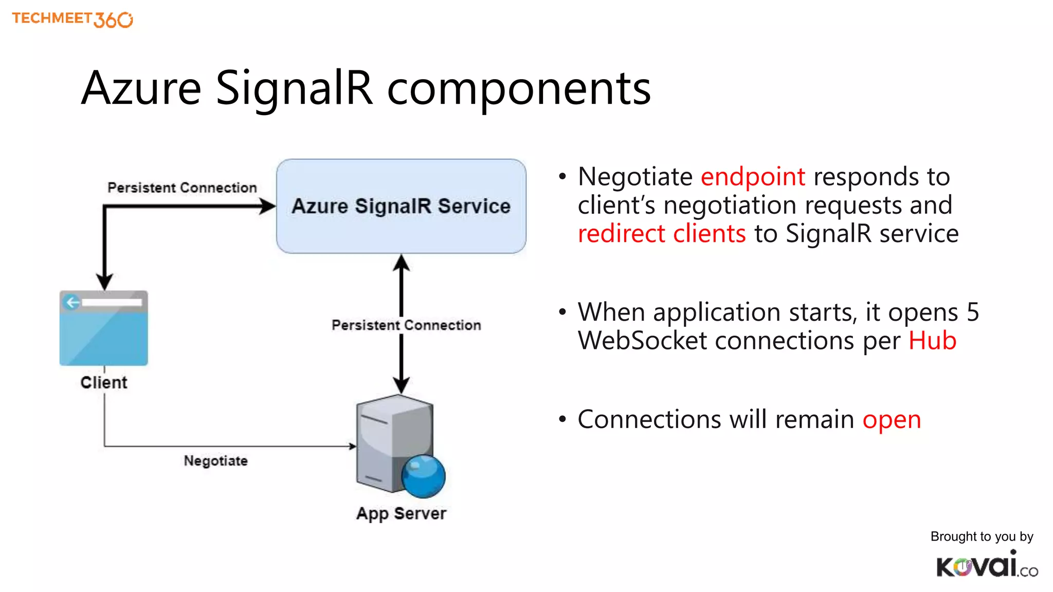 Real Time Communication With Azure Functions With Azure Signalr Ppt