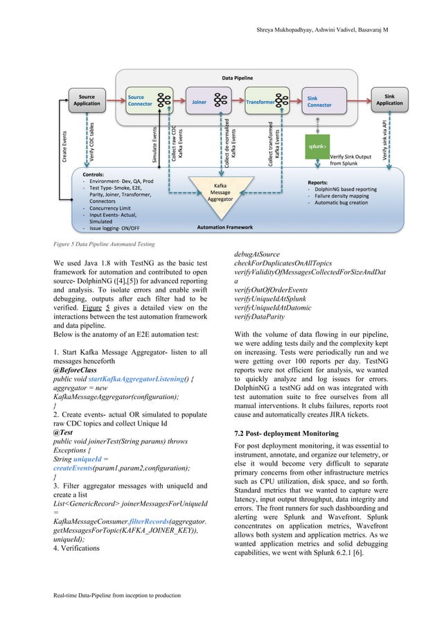 Real Time Data Pipeline From Inception To Production Pdf