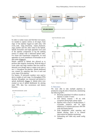 Real time data-pipeline from inception to production | PDF