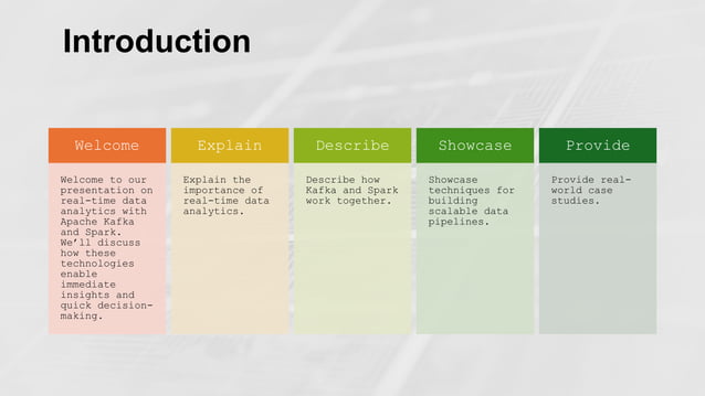 Real-Time Data Analytics with Apache Kafka and Spark.pptx