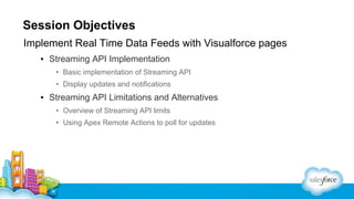Real-Time Data Feeds Using the Streaming API | PDF