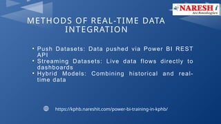 "Real-Time Data Reporting with Power BI" | PPTX