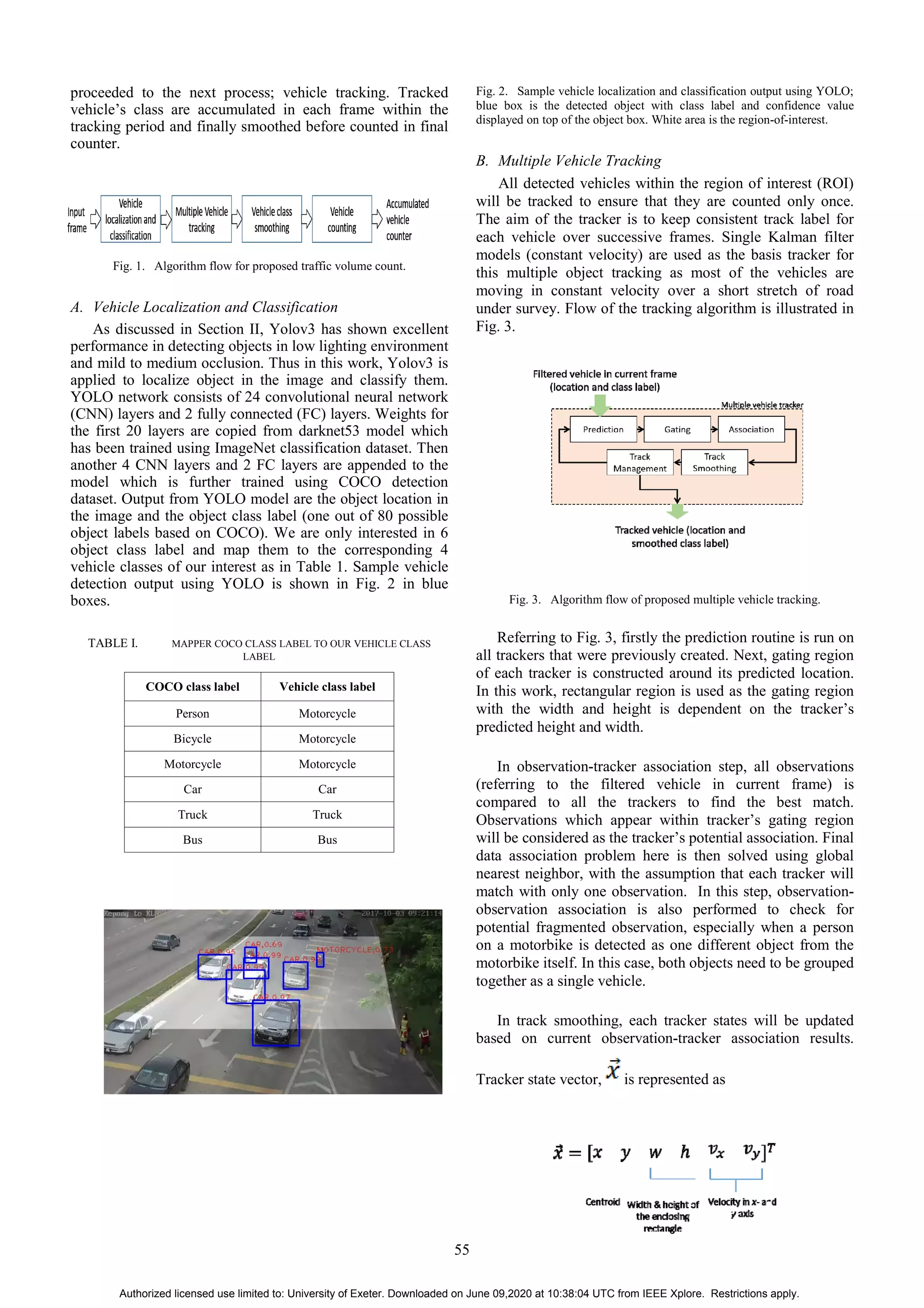 Real Time Deep Learning Based Traffic Volume Count For High Traffic