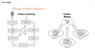 Real-Time Design Patterns | PPTX