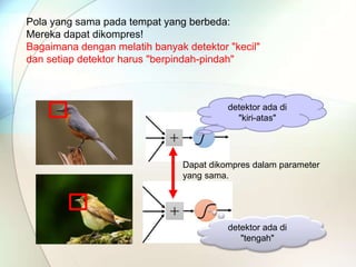 Real time emotion recognition using Deeplearning with openCV and keras | PPT