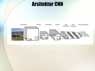 Real time emotion recognition using Deeplearning with openCV and keras | PPT