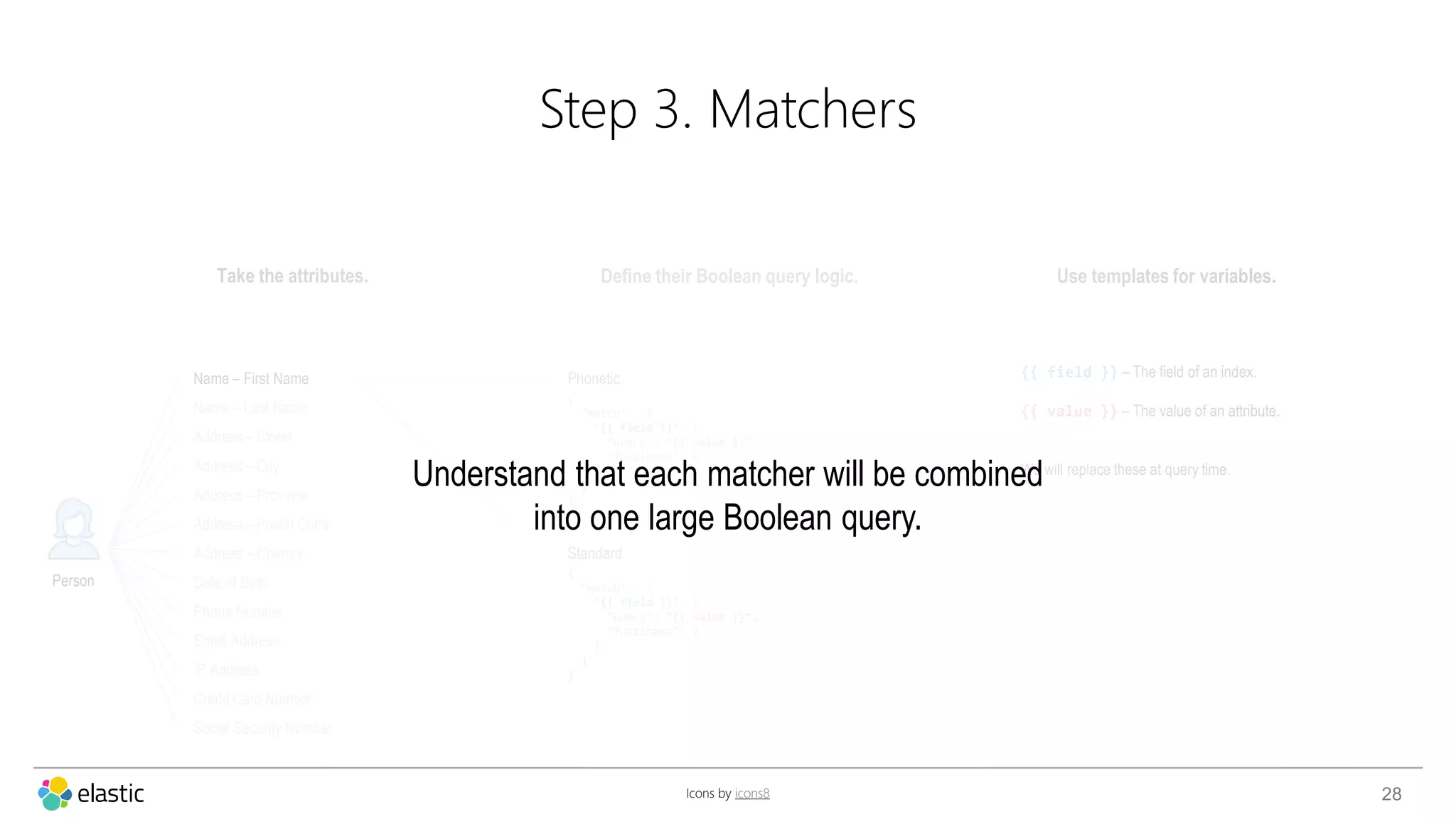 Real time entity resolution with elasticsearch - haystack 2018 | PPT