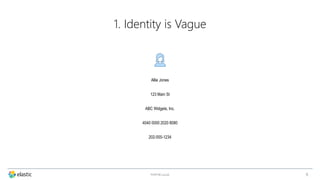 Real time entity resolution with elasticsearch - haystack 2018 | PPT