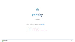 Real-Time Entity Resolution with Elasticsearch - Haystack 2018 | PPT