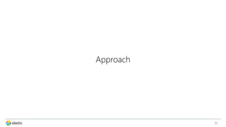 Real-Time Entity Resolution with Elasticsearch - Haystack 2018 | PPT