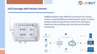 Real-Time Environmental Monitoring Made Smarter with GS2 - UbiBot.pptx