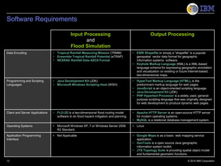 Real time Flood Simulation for Metro Manila and the Philippines | PPT