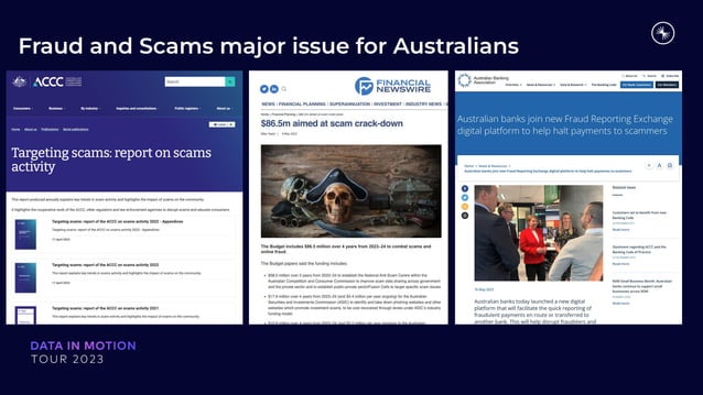 Real-time fraud detection | PDF