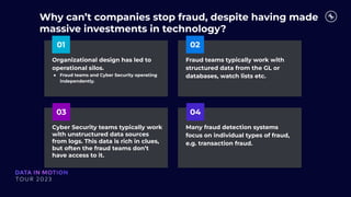 Real-time fraud detection | PDF
