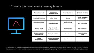 Real-time fraud detection | PDF