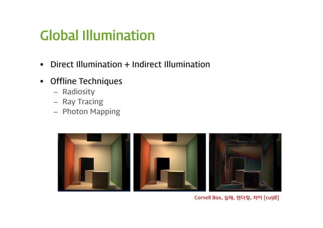 Real-Time Global Illumination Techniques | PPT