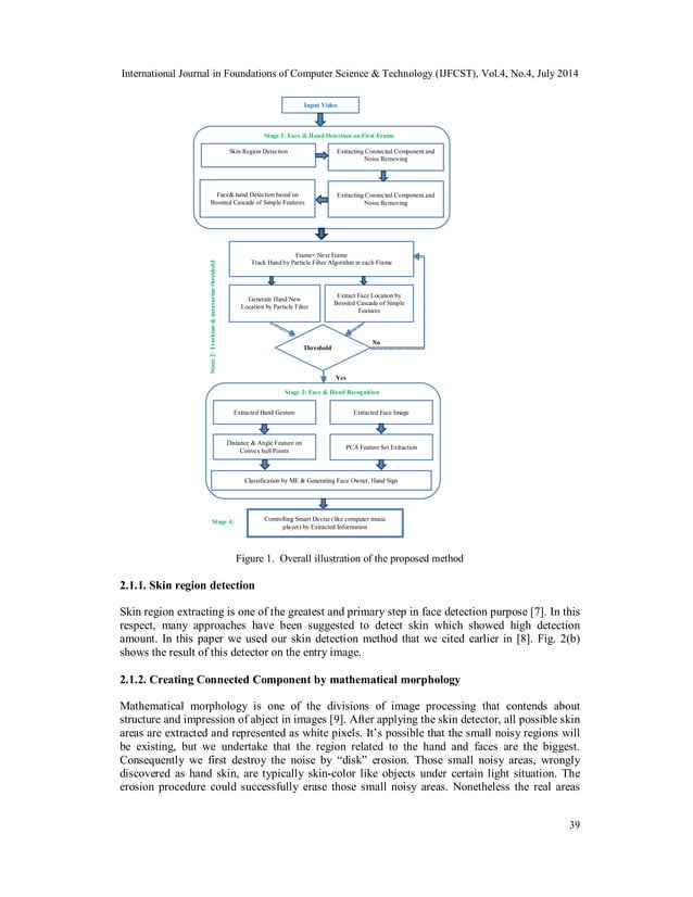 Real Time Human Computer Interaction Pdf