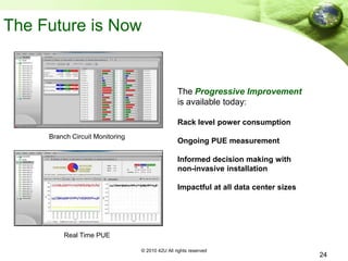 The Data Center in Real Time: Monitoring Tools Overview & Demo | PPTX ...