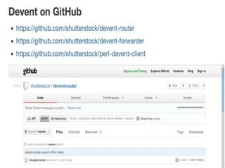 Real time metrics with rickshaw and nodejs | PPT