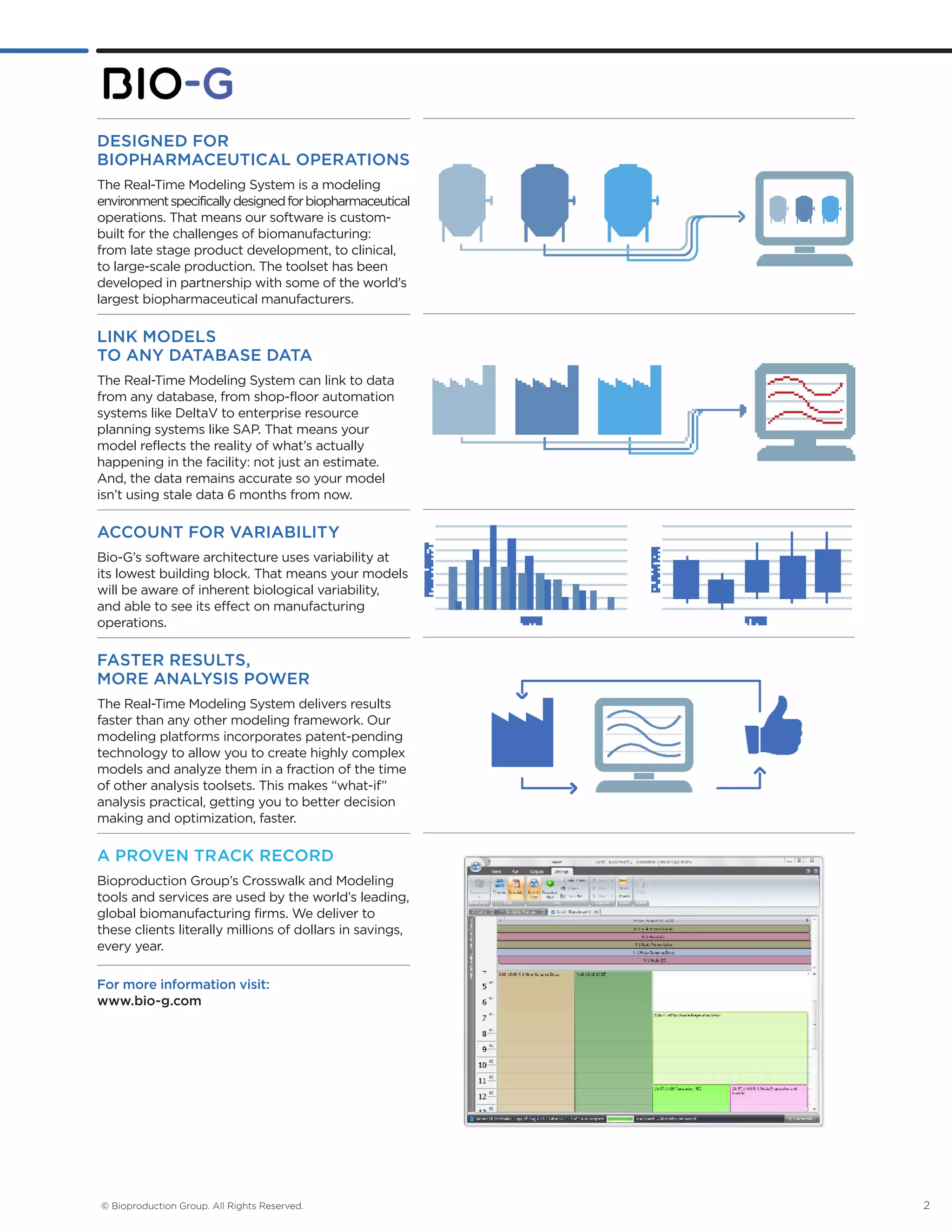 Real time modeling system | PDF