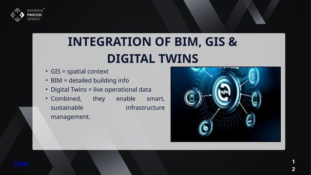 Enhancing Real-Time Monitoring with GIS, BIM & Digital Twin ...