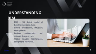 Enhancing Real-Time Monitoring with GIS, BIM & Digital Twin ...