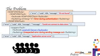 WSO2Con EU 2016: Real-time Monitoring of API Architectures | PDF ...