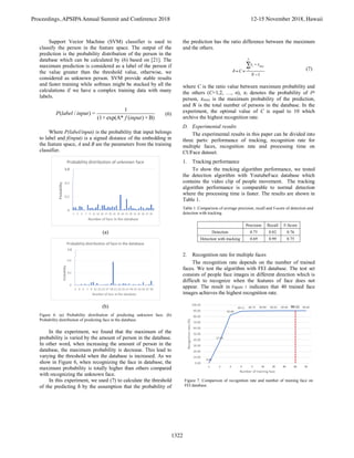Real time multi face detection using deep learning | PDF