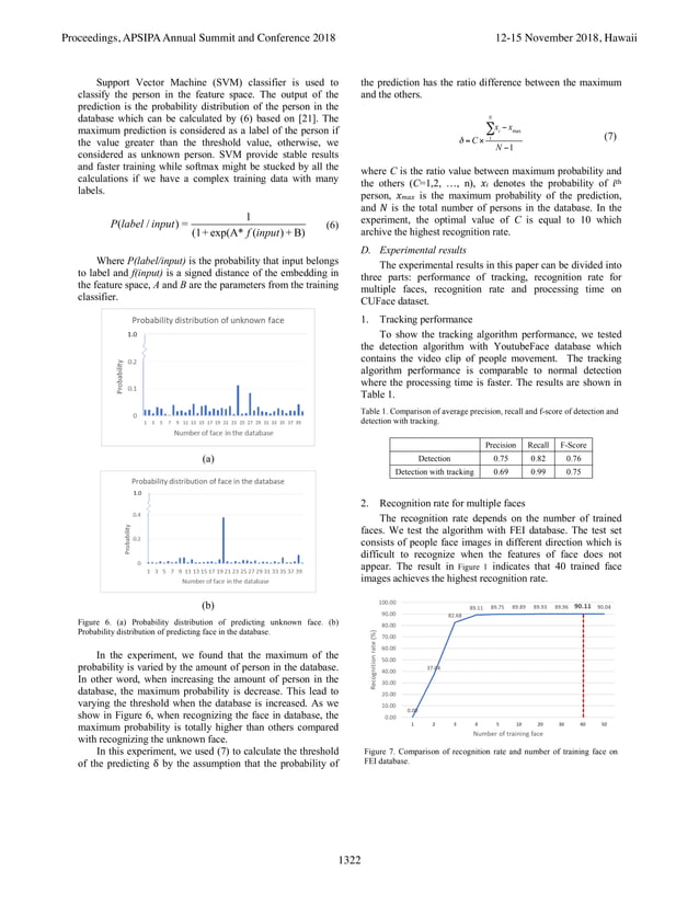 Real time multi face detection using deep learning | PDF