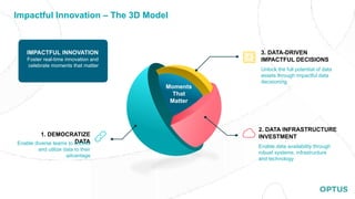 Real-time Network Streaming Innovation & Insights | PDF