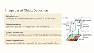 REAL-TIME OBJECT DETECTION AND TRACKING.pptx