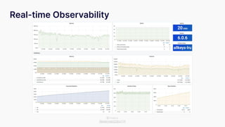 Real time observability with Redis and Grafana | PPT