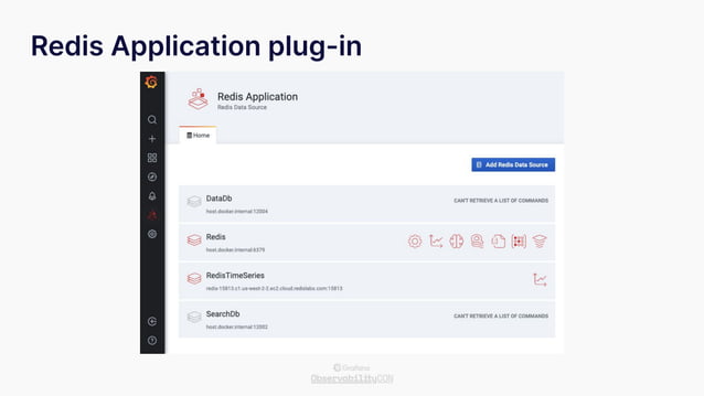 Real time observability with Redis and Grafana | PPT