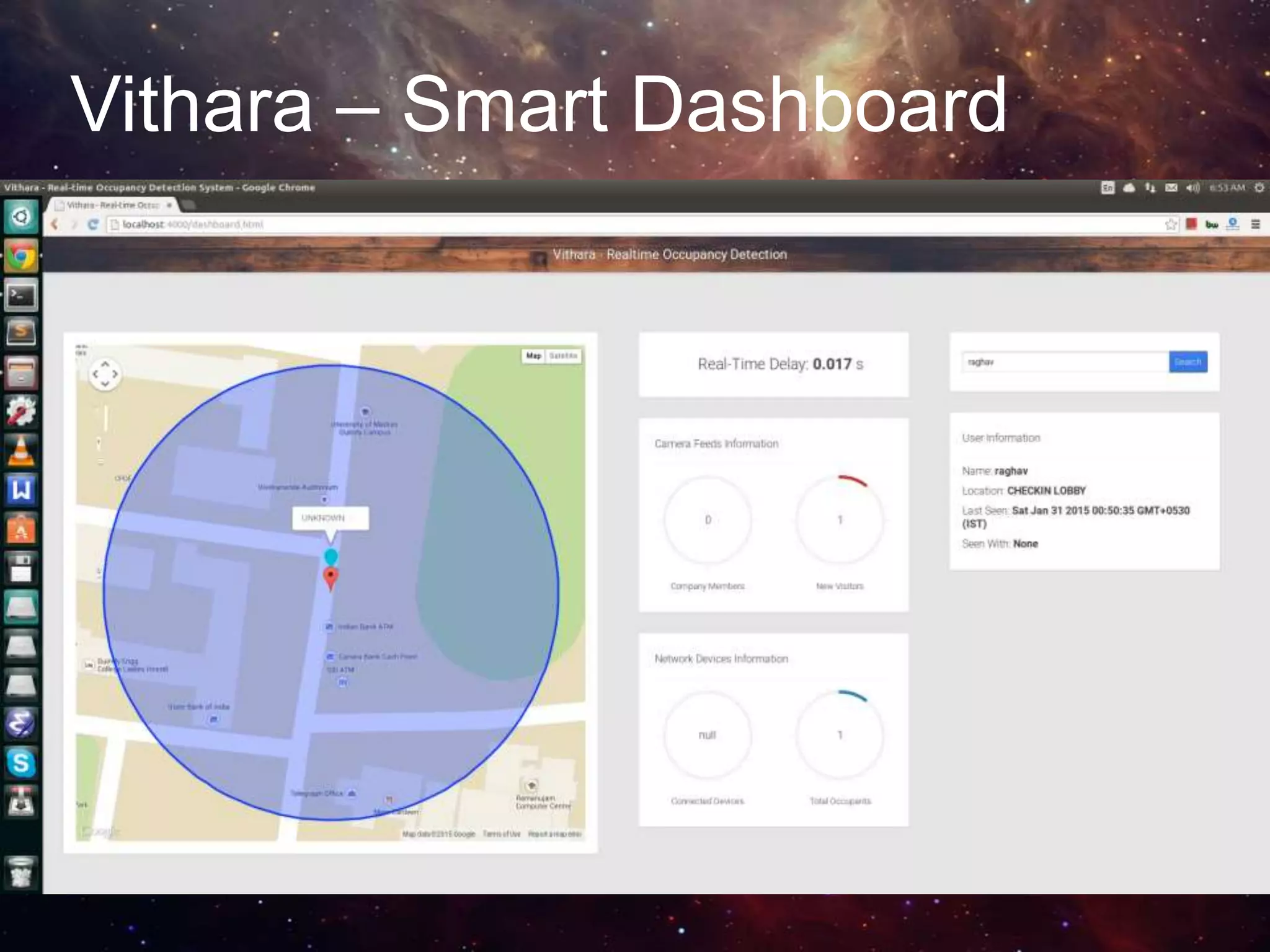 Real Time Occupancy Detection Using Self Learning Ai Agent Ppt