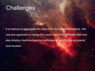 Real time occupancy detection using self-learning ai agent | PPT