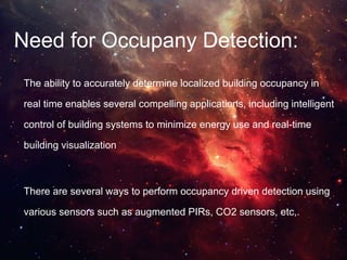 Real time occupancy detection using self-learning ai agent | PPT