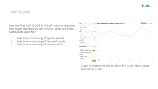 Data Con LA 2018 - Enabling real-time exploration and analytics at ...