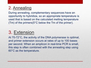 REAL-TIME PCR.pptx by UMNA FATIMA- BIOMED | PPTX