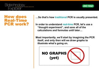 Real-Time PCR Basics the polymerase chain reaction is process of ...