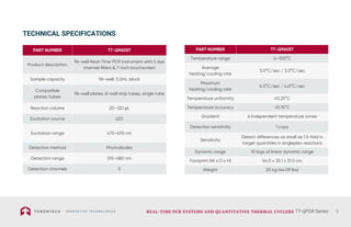 Real-Time PCR Systems and Quantitative Thermal Cyclers – TT-qPCR Series ...