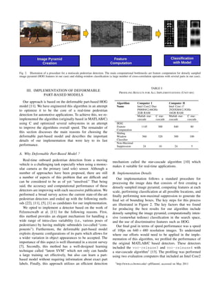 Real time pedestrian detection with deformable part models [h. cho, p. rybski, a. bar-hillel, w ...