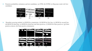 REAL-TIME SCENE TEXT LOCALIZATION AND RECOGNITION ppt.pptx