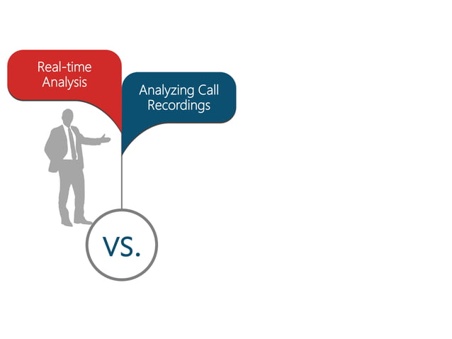 Real-Time Speech Analytics | PPTX | Business | Business and Finance