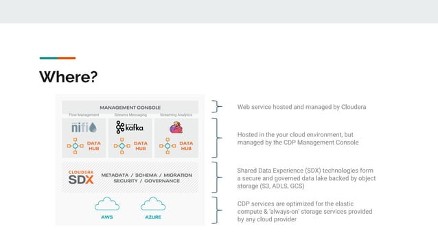 Real time stock processing with apache nifi, apache flink and apache ...