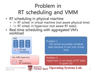 Real Time Support For Xen | PDF | Operating Systems | Computer Software and Applications