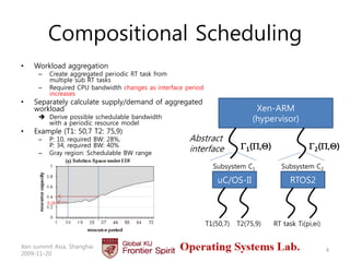 Real Time Support For Xen | PDF | Operating Systems | Computer Software and Applications
