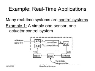 Real-Time Systems Intro.pptx | Operating Systems | Computer Software and Applications