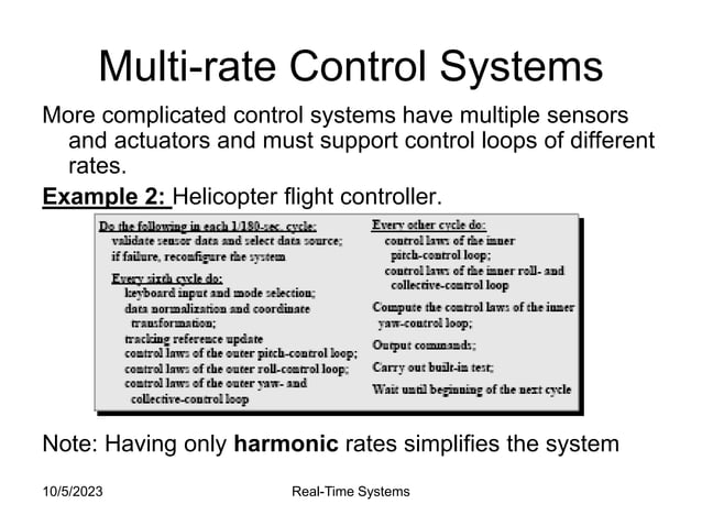 Real-Time Systems Intro.pptx | Operating Systems | Computer Software and Applications