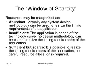 Real-Time Systems Intro.pptx | Operating Systems | Computer Software and Applications