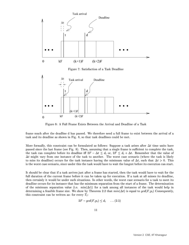Real time systems-theory_and_practice_-_rajib_mall | PDF